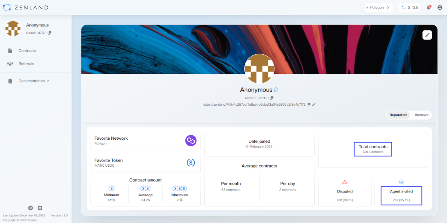 Who is a Custom Agent on Zenland? - Zenland Knowledge Base